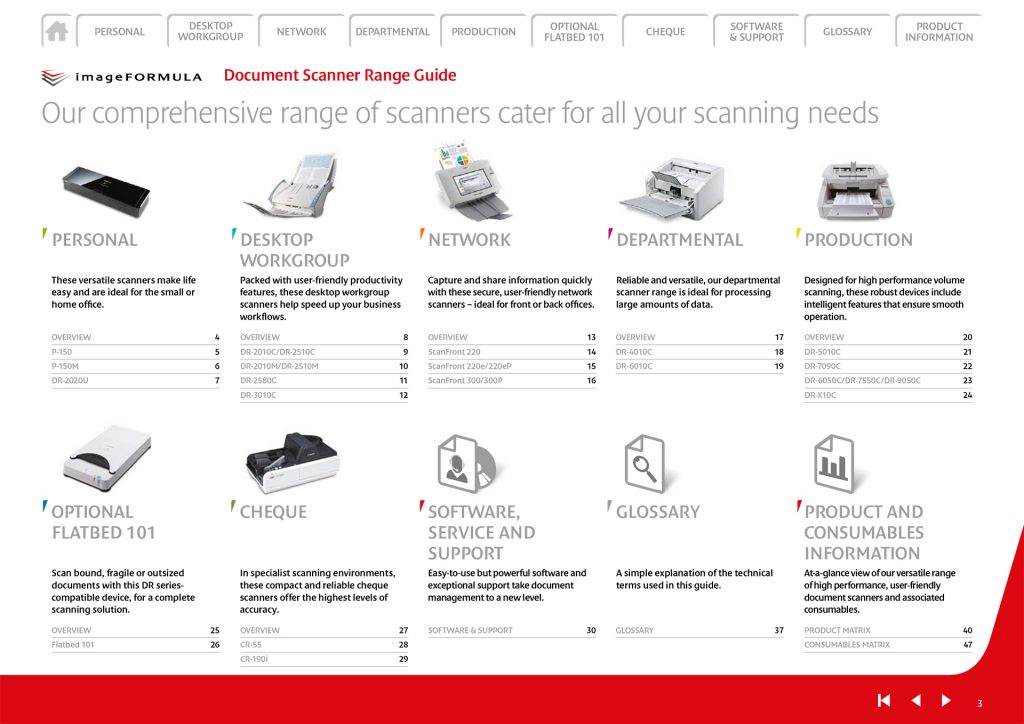 Canon interactive sales guide – Steve Brown – Freelance creative artworker